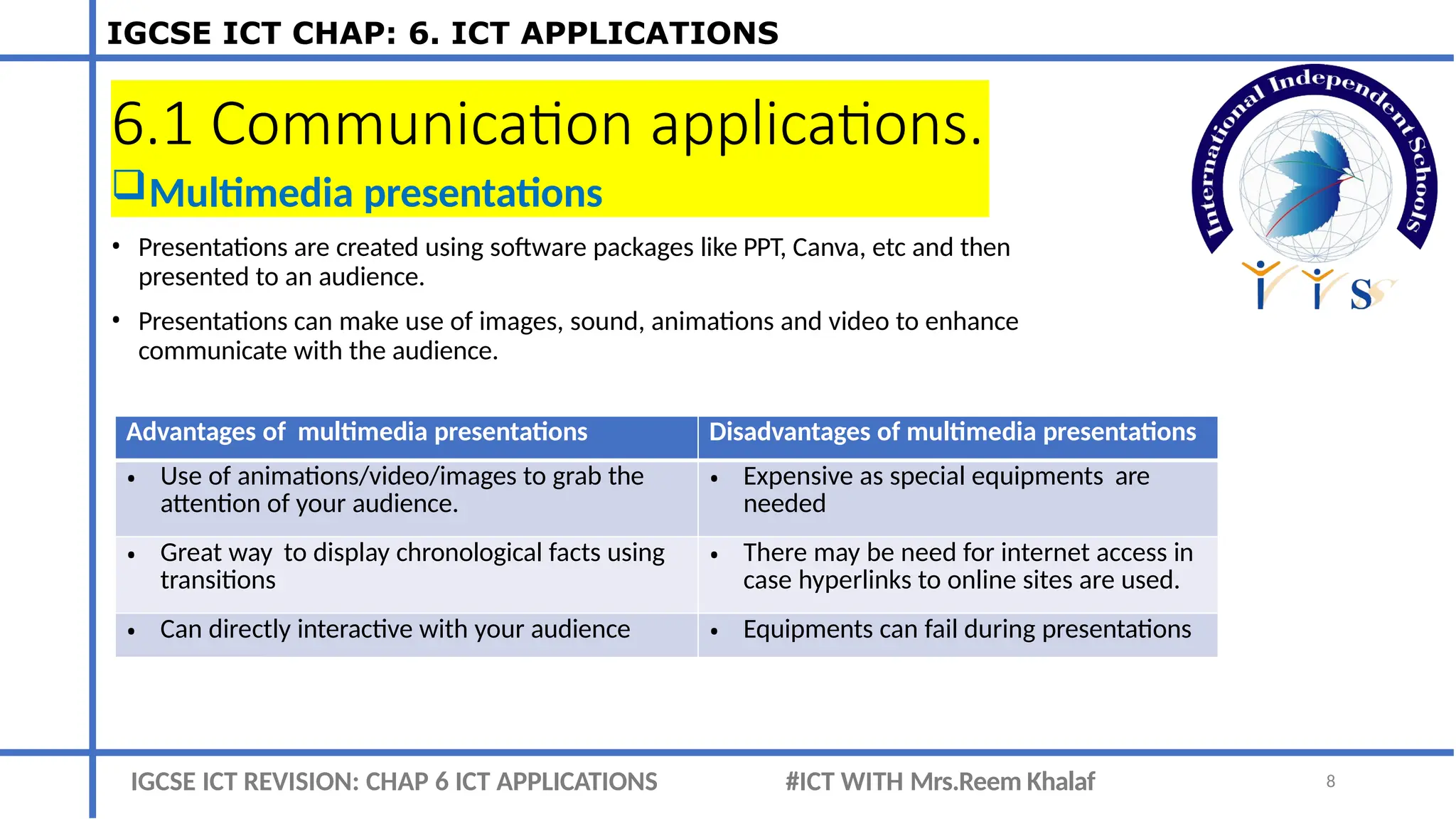Igcse Ict Chapter 6 Ict Applications Pptx