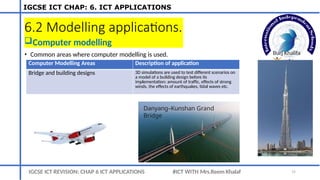 IGCSE-ICT-Chapter-6-ICT-Applications.pptx