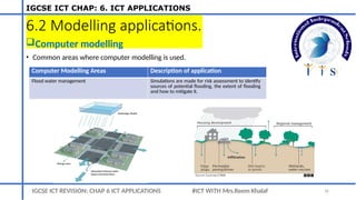 IGCSE-ICT-Chapter-6-ICT-Applications.pptx
