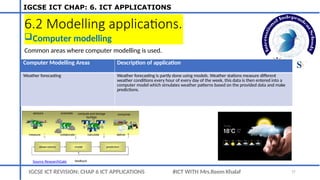 IGCSE-ICT-Chapter-6-ICT-Applications.pptx