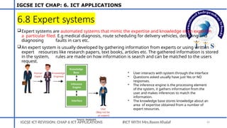 IGCSE-ICT-Chapter-6-ICT-Applications.pptx