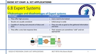 IGCSE-ICT-Chapter-6-ICT-Applications.pptx
