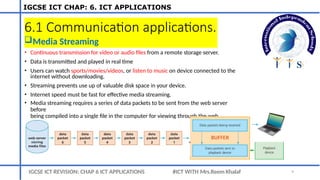 IGCSE-ICT-Chapter-6-ICT-Applications.pptx