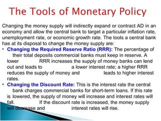 presentation on monetary policy for IGCSE economics | PPTX