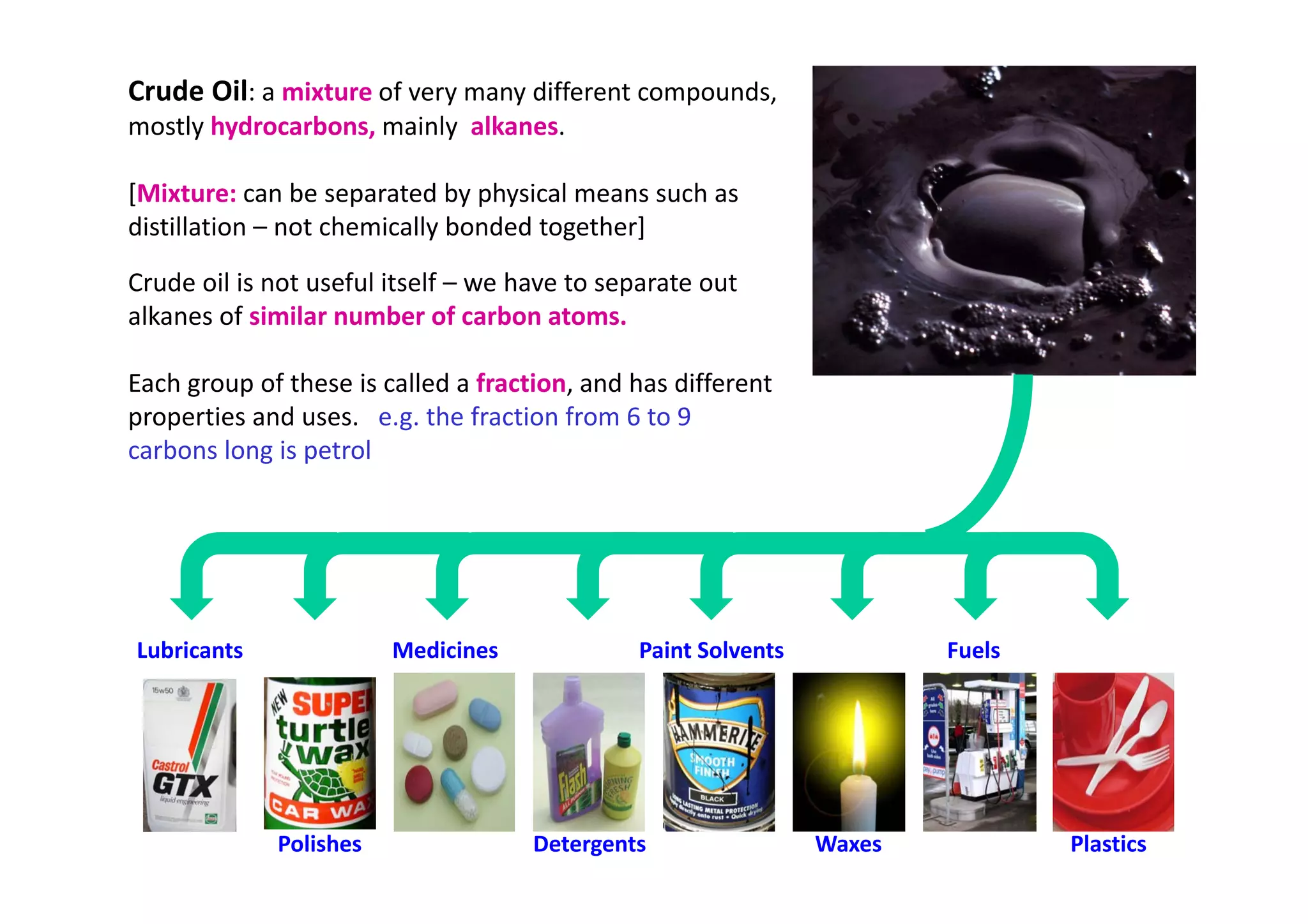 igcse-organic-chemistry.pdf