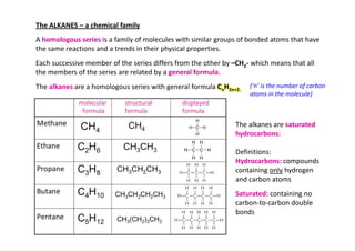 igcse-organic-chemistry.pdf