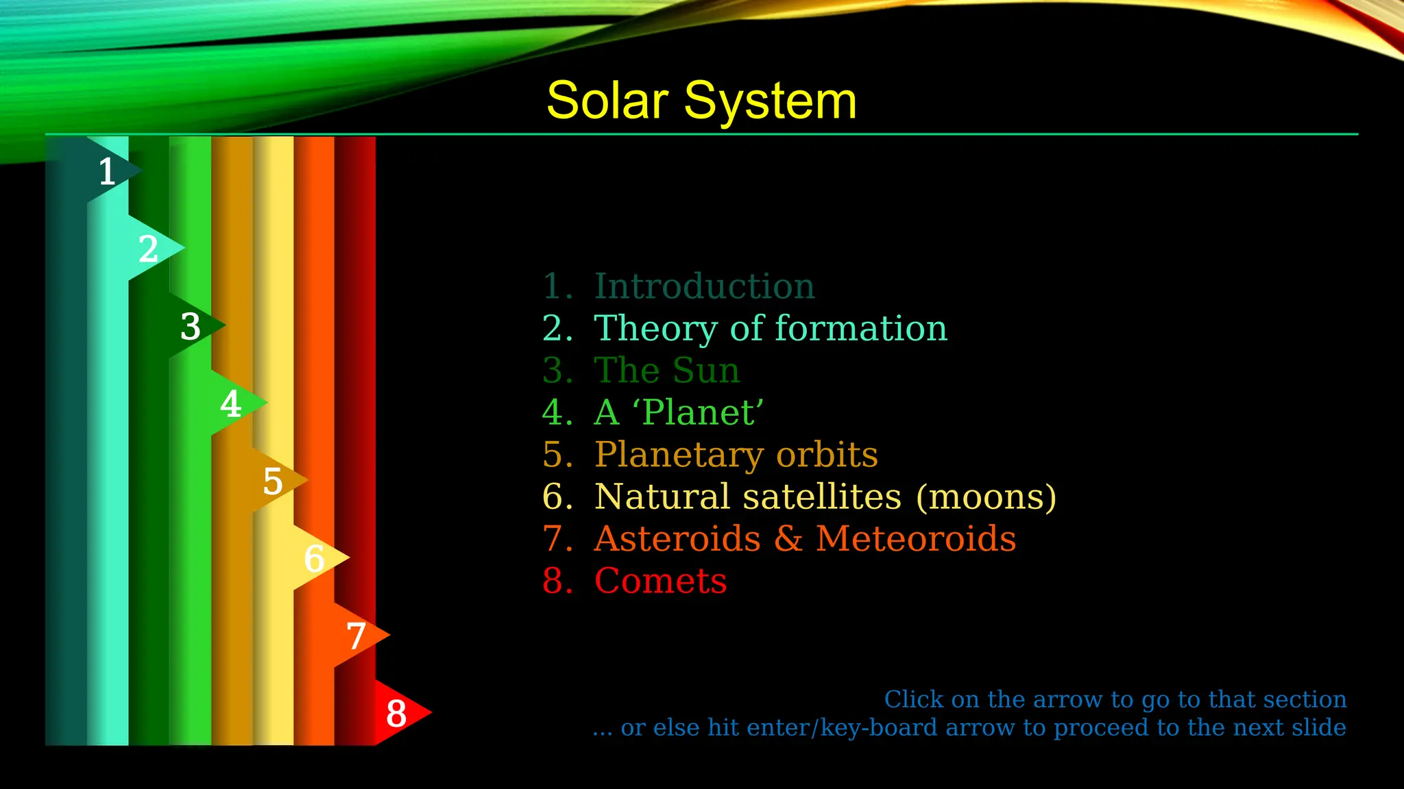 Secondary school IGCSE-Solar-System.pptx | Geography | Science