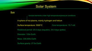 Secondary school IGCSE-Solar-System.pptx