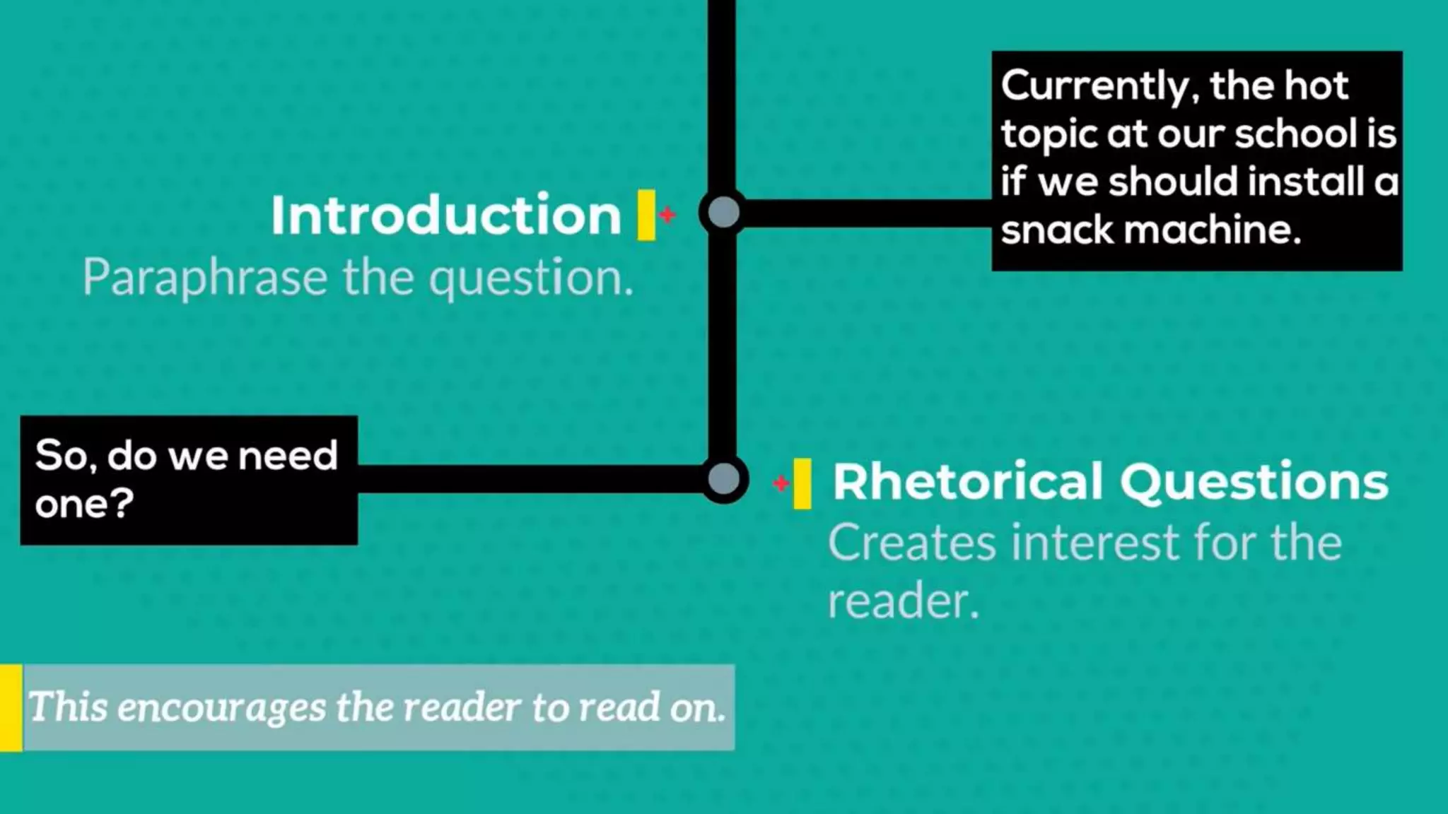 IGCSE - WRITING EXERCISE 6.pptx