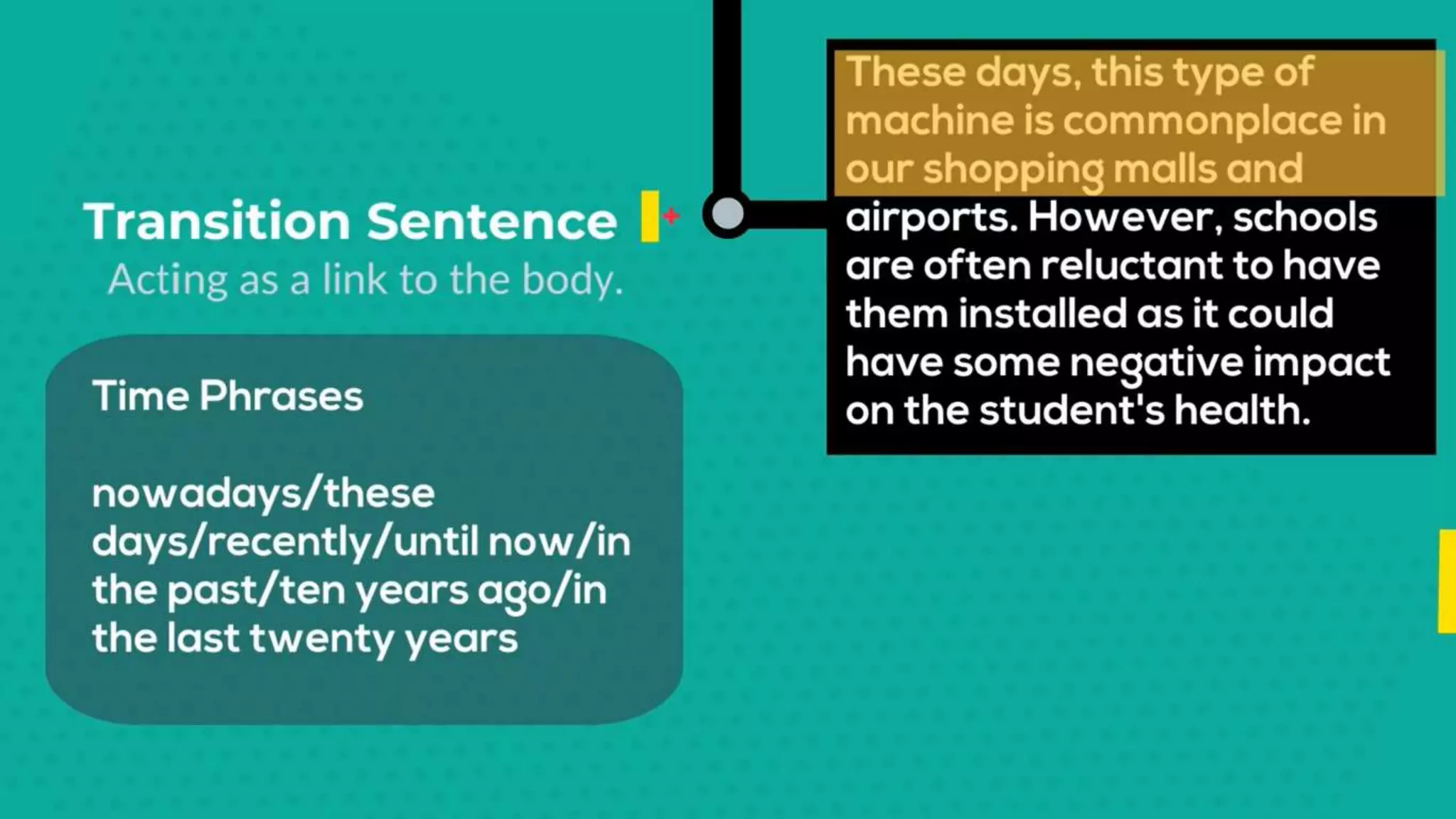 IGCSE - WRITING EXERCISE 6.pptx