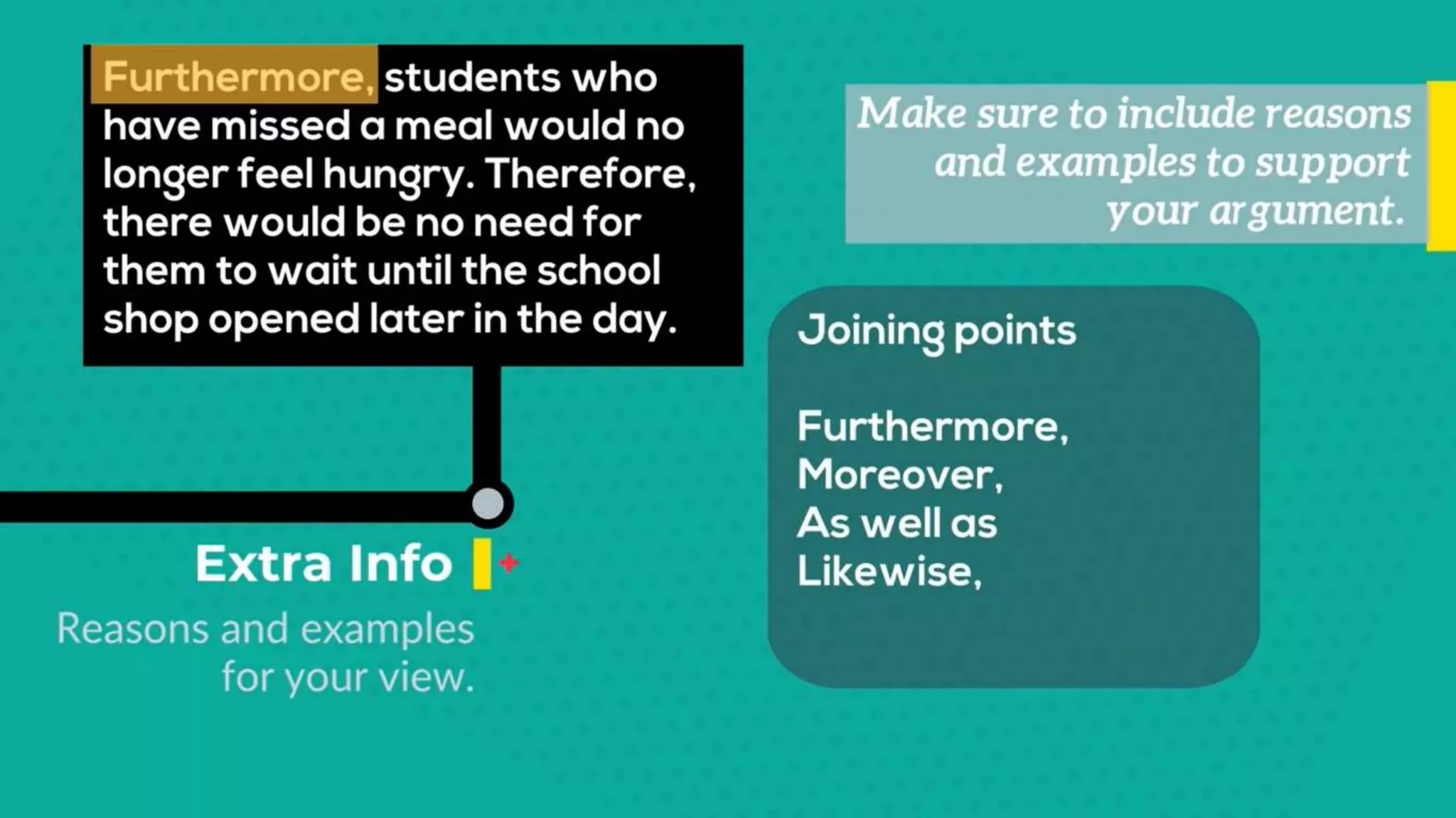 IGCSE - WRITING EXERCISE 6.pptx