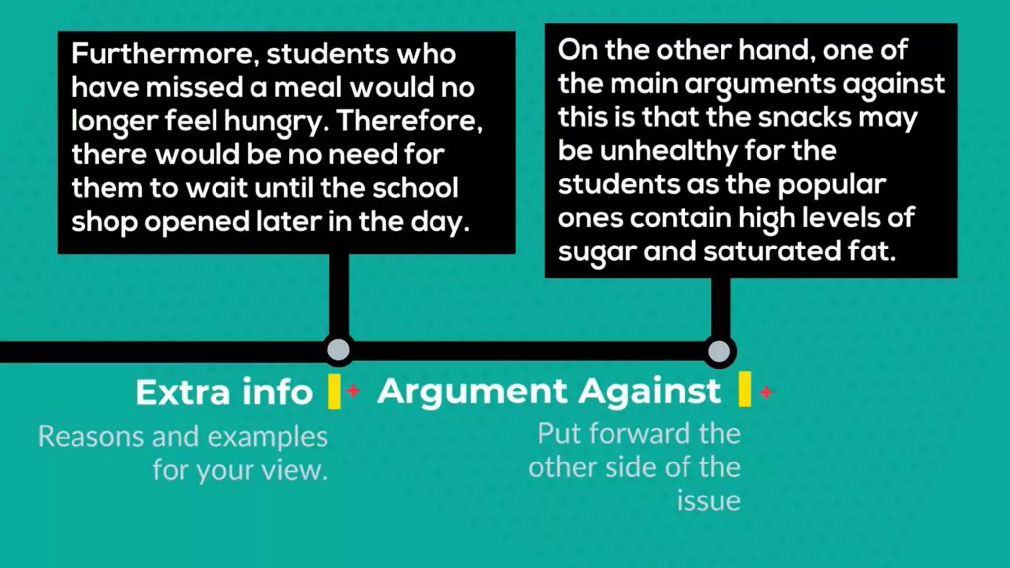 IGCSE - WRITING EXERCISE 6.pptx