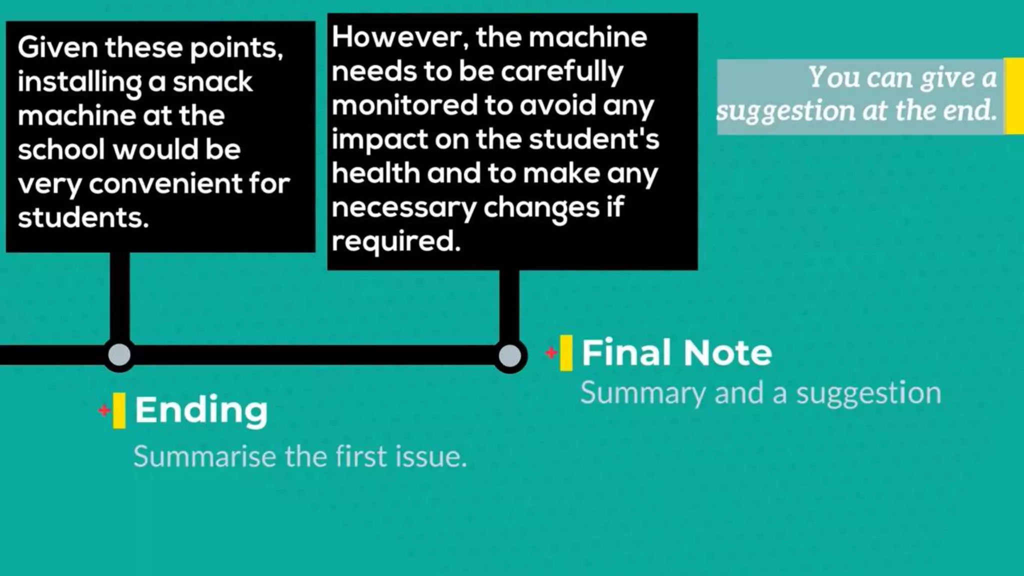 IGCSE - WRITING EXERCISE 6.pptx