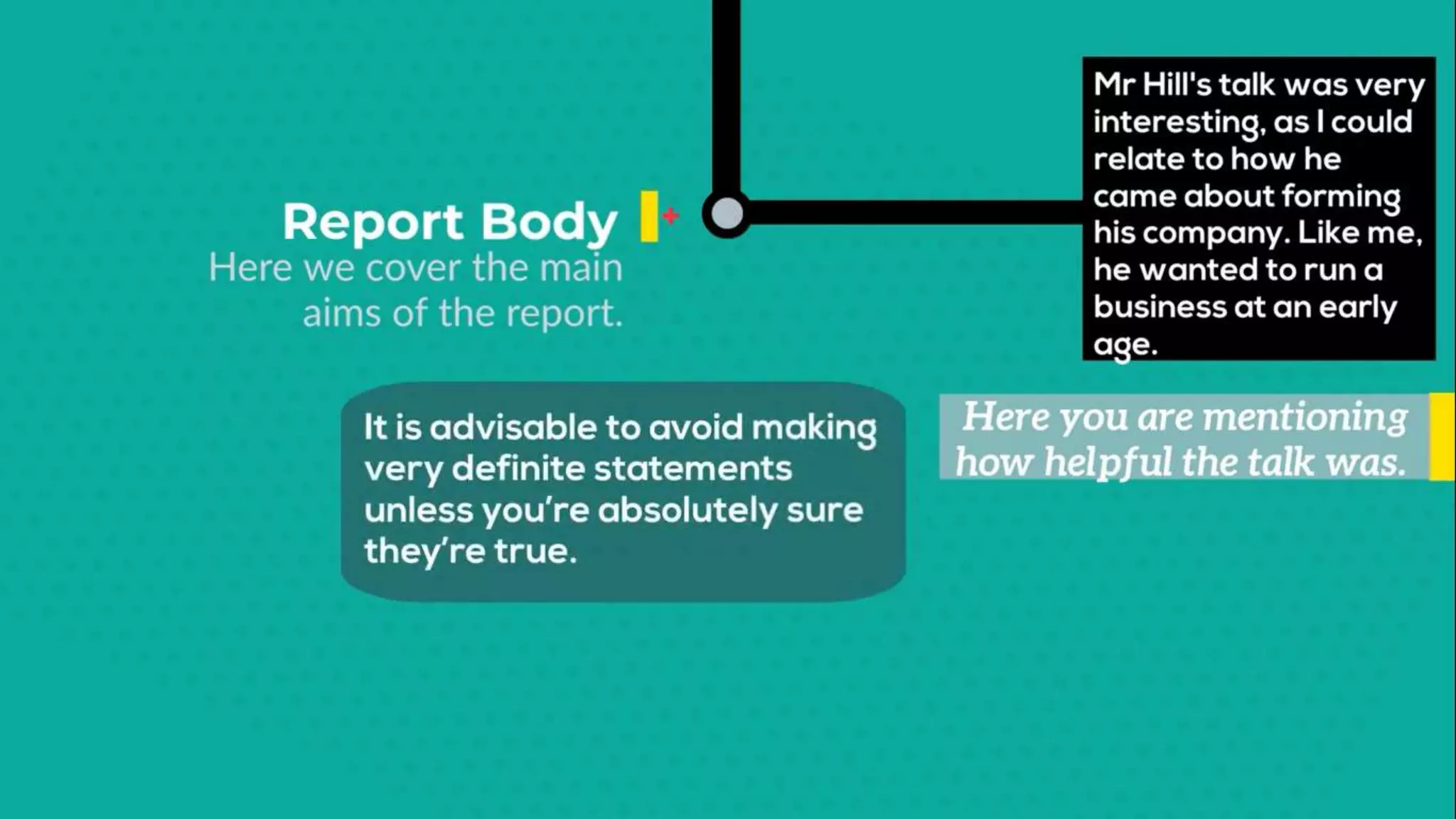 IGCSE - WRITING EXERCISE 6.pptx