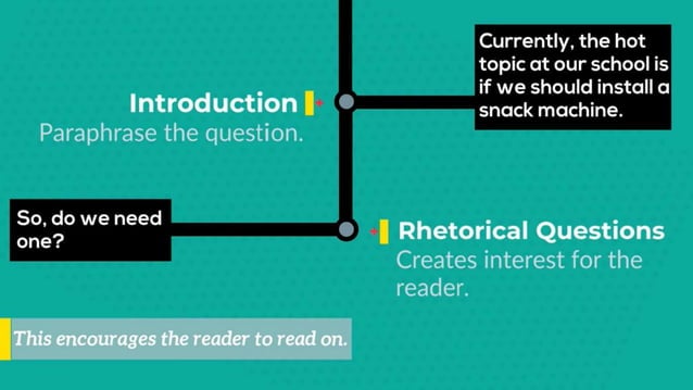 IGCSE - WRITING EXERCISE 6.pptx