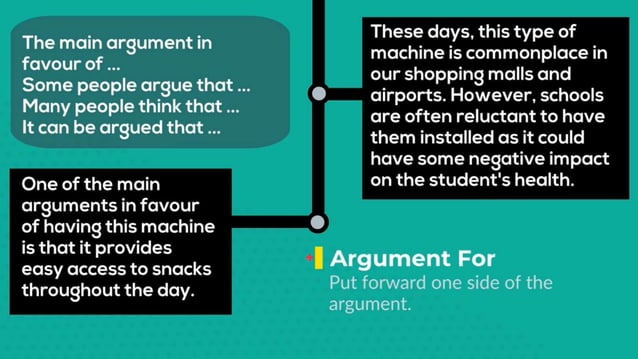 IGCSE - WRITING EXERCISE 6.pptx | Books and Literature