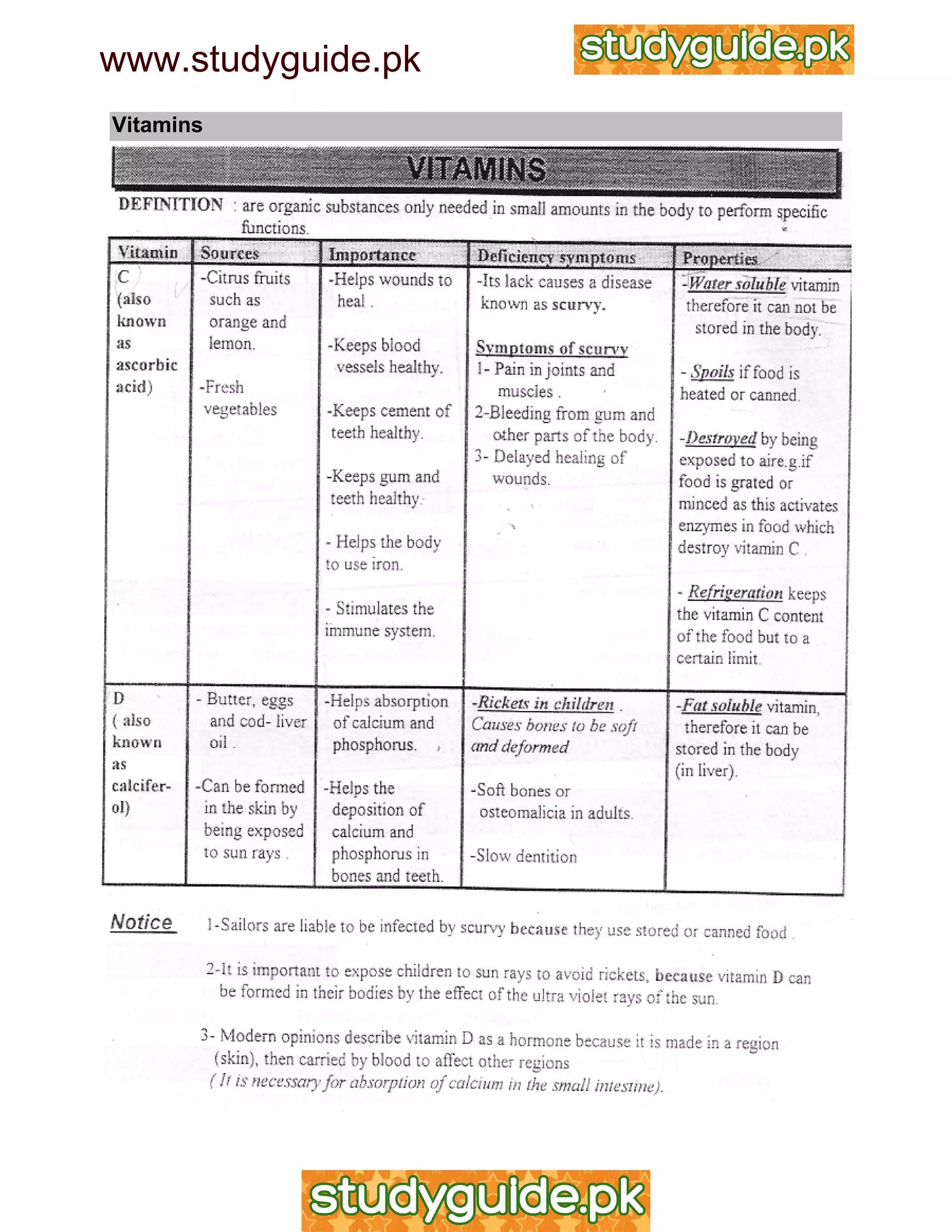 IGCSE Biology Revision Notes | PDF