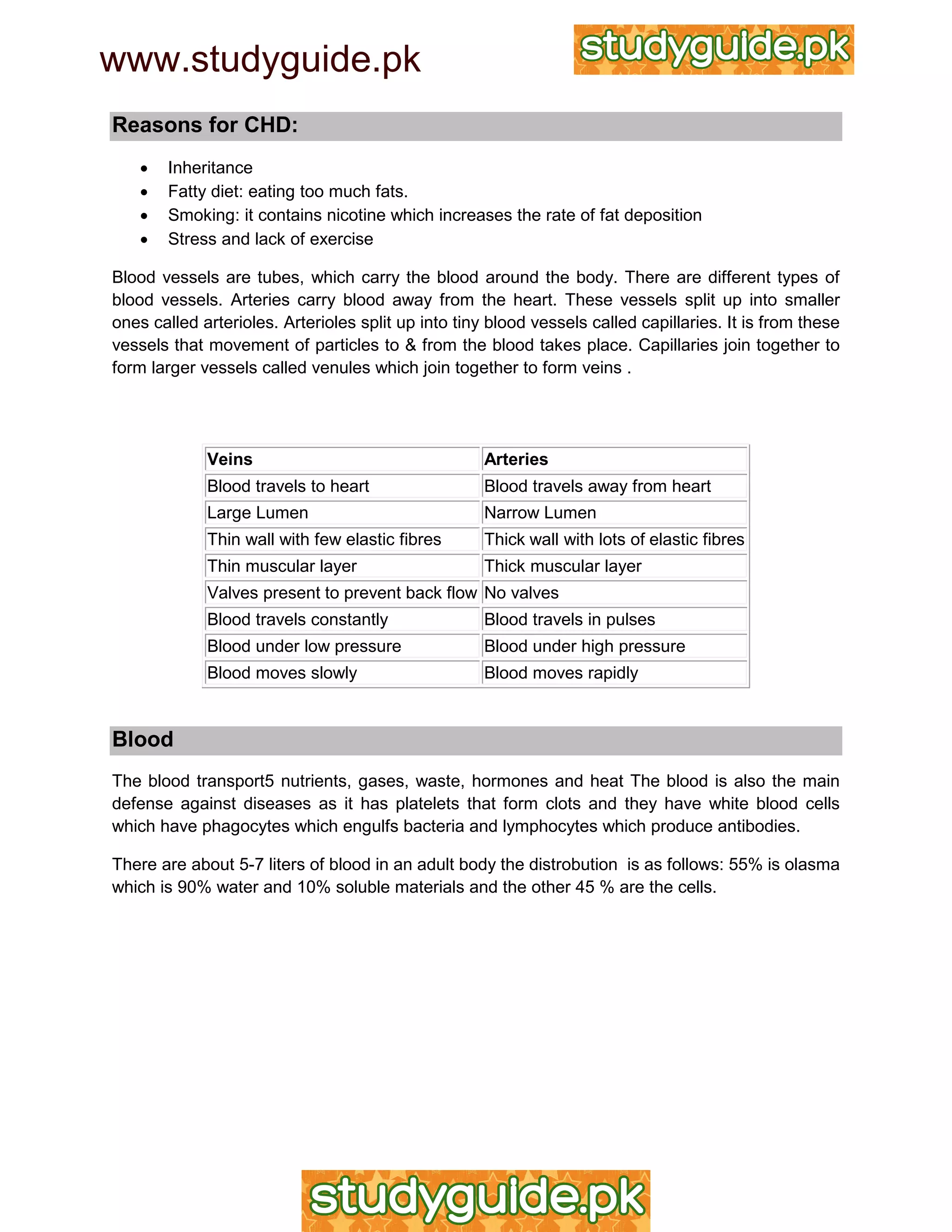 IGCSE Biology Revision Notes | PDF