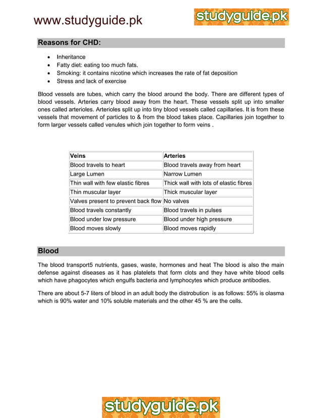 IGCSE Biology Revision Notes | PDF