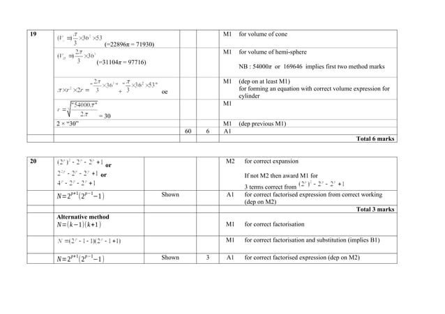 Igcse 9 1 Maths Practice Paper 3h Mark Scheme Docx