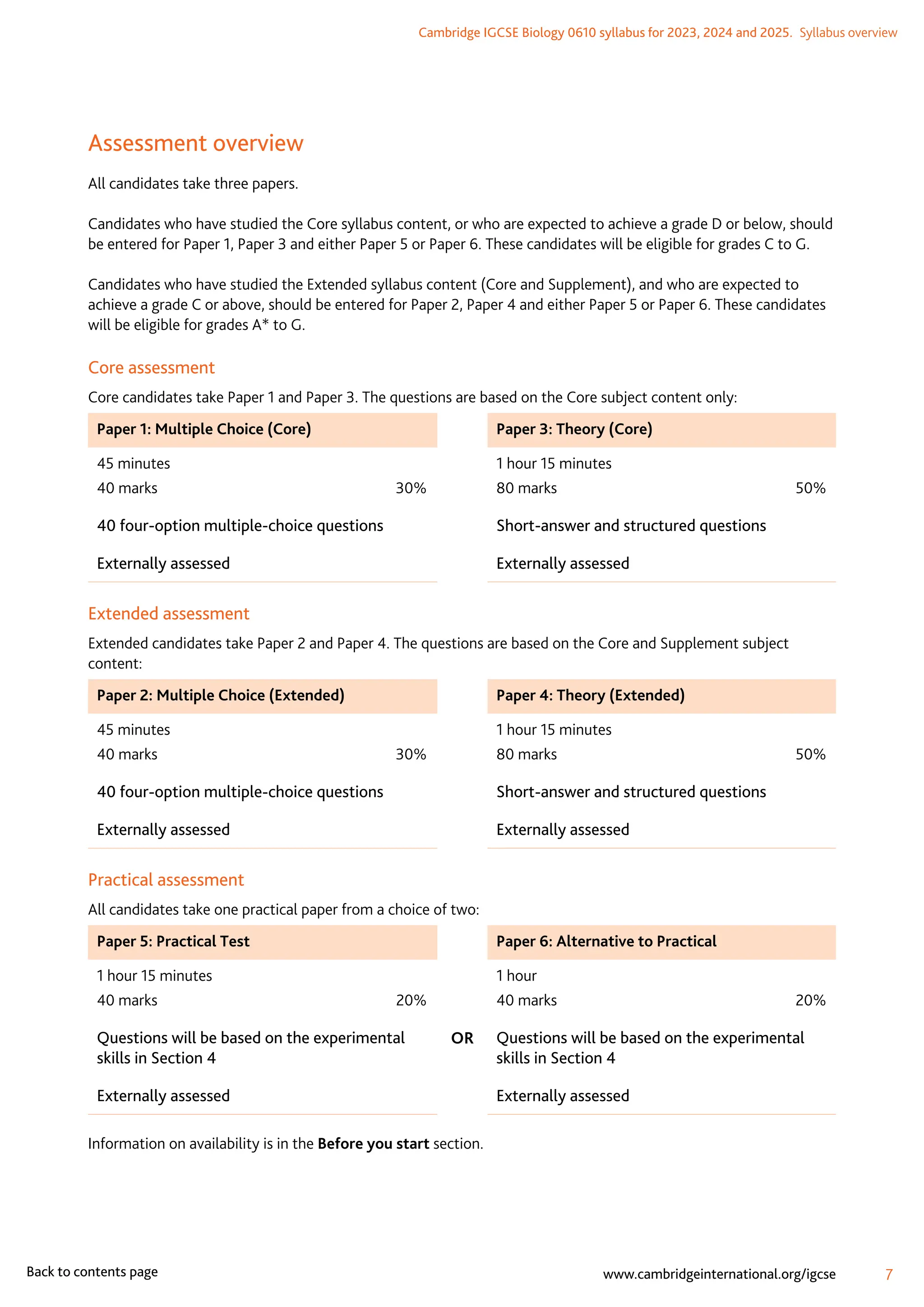 IGCSE Biology (0610) syllabus for the year 2023-2025 | PDF