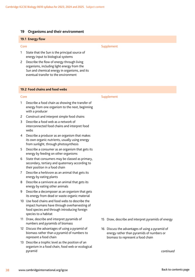 IGCSE Biology (0610) syllabus for the year 2023-2025 | PDF