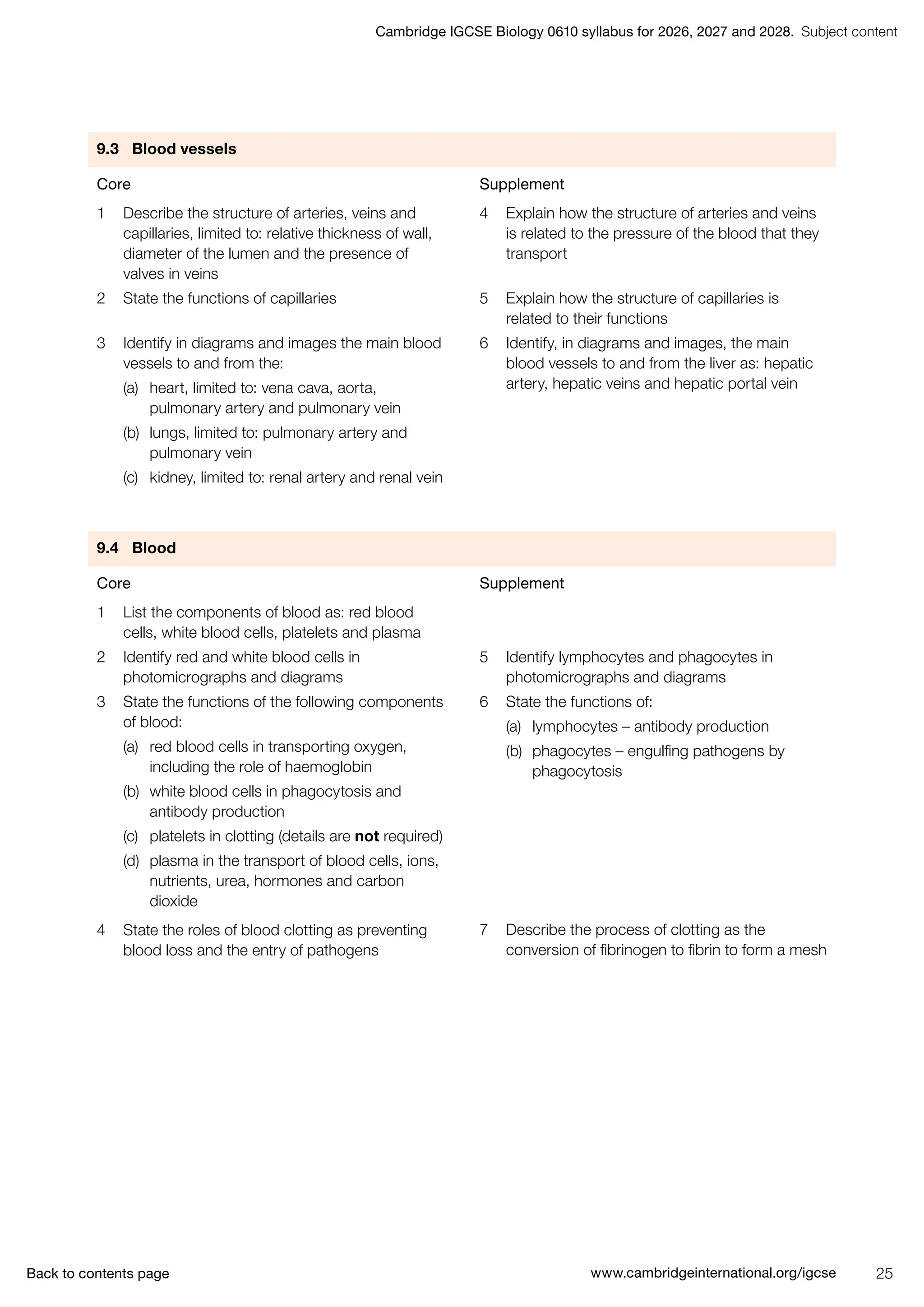 IGCSE Biology (0610) 2026-2028 syllabus. | PDF