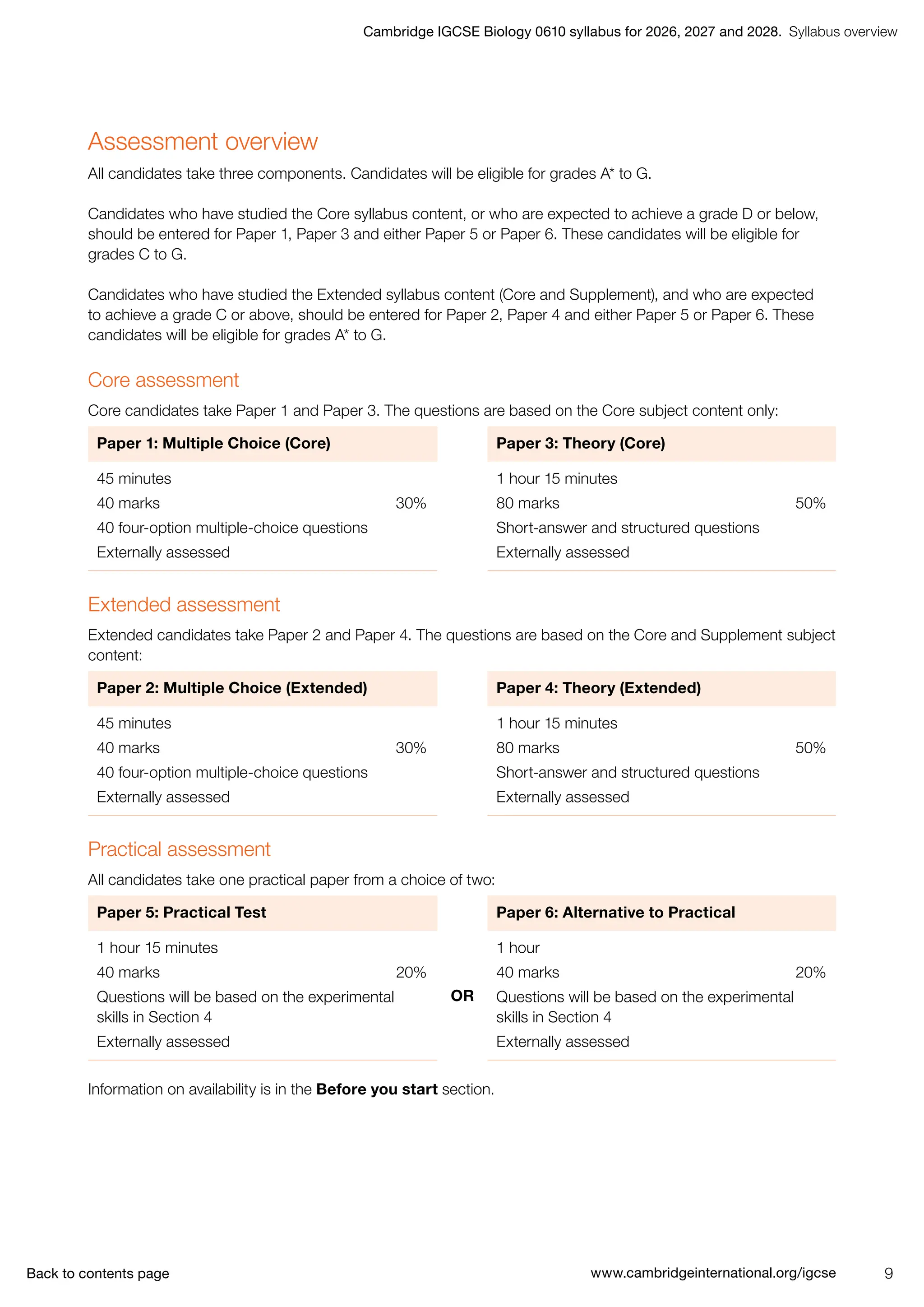 IGCSE Biology (0610) 2026-2028 syllabus. | PDF