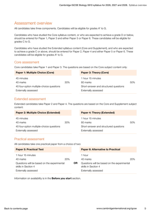 IGCSE Biology (0610) 2026-2028 syllabus. | PDF