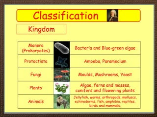 iGCSE Biology Section 1 Lesson 1.ppt