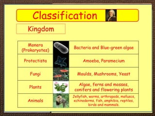 iGCSE Biology Section 1 Lesson 3.ppt