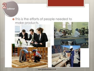 Igcse business studies grade 9 | PDF