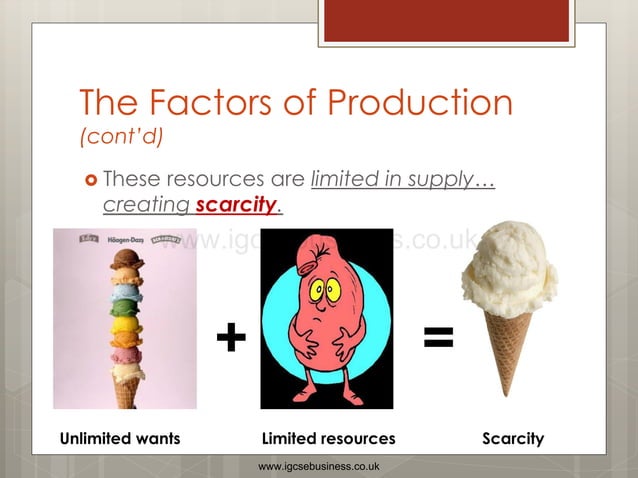 Igcse business studies grade 9 | PDF