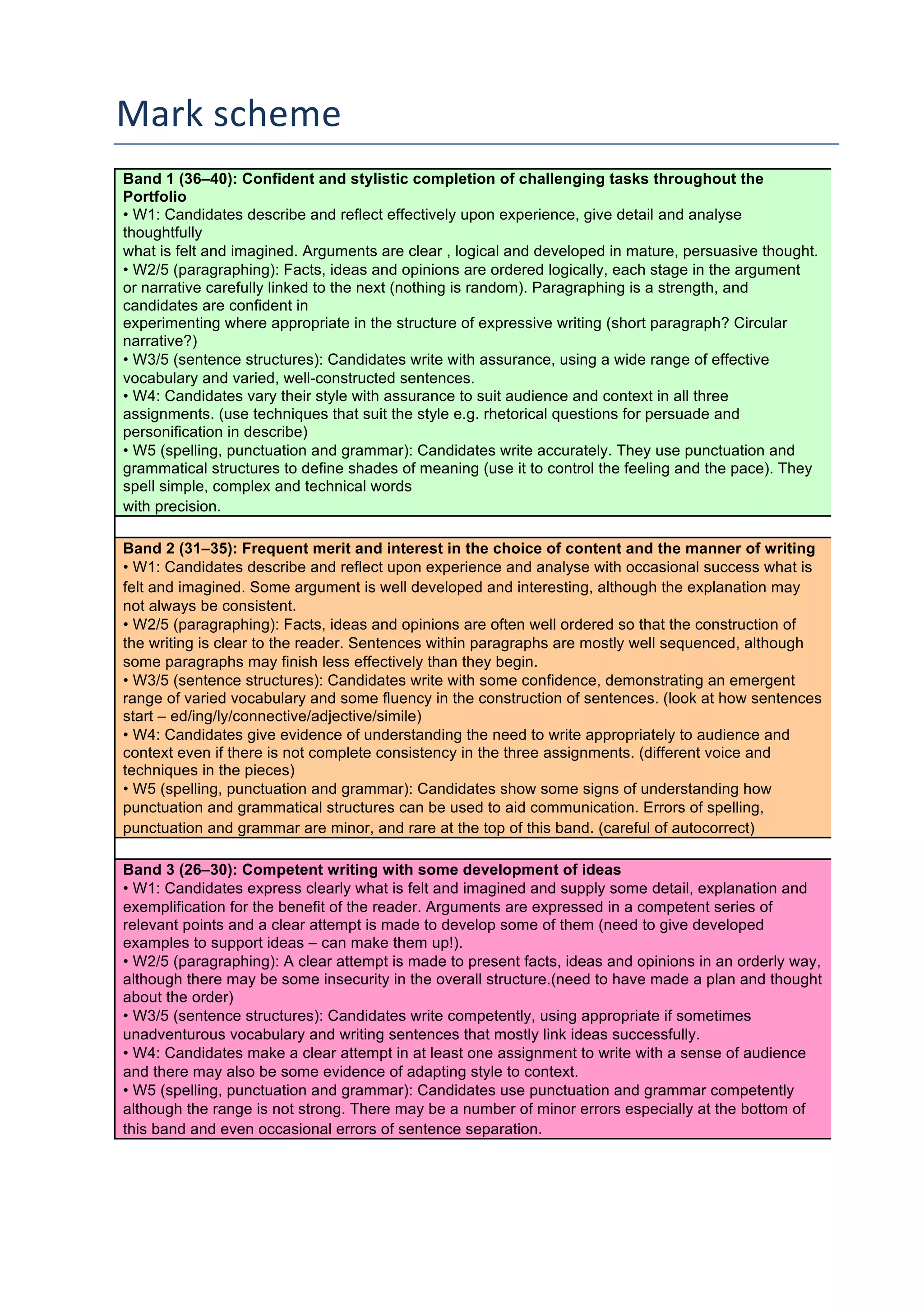 I gcse catch up tasks | PDF