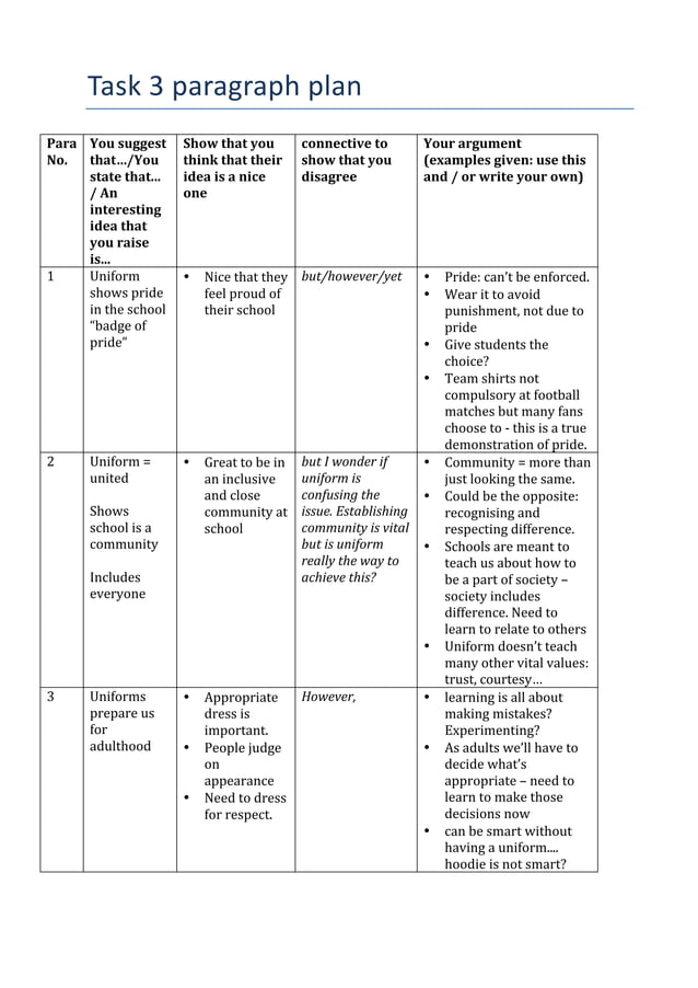 I gcse catch up tasks | PDF
