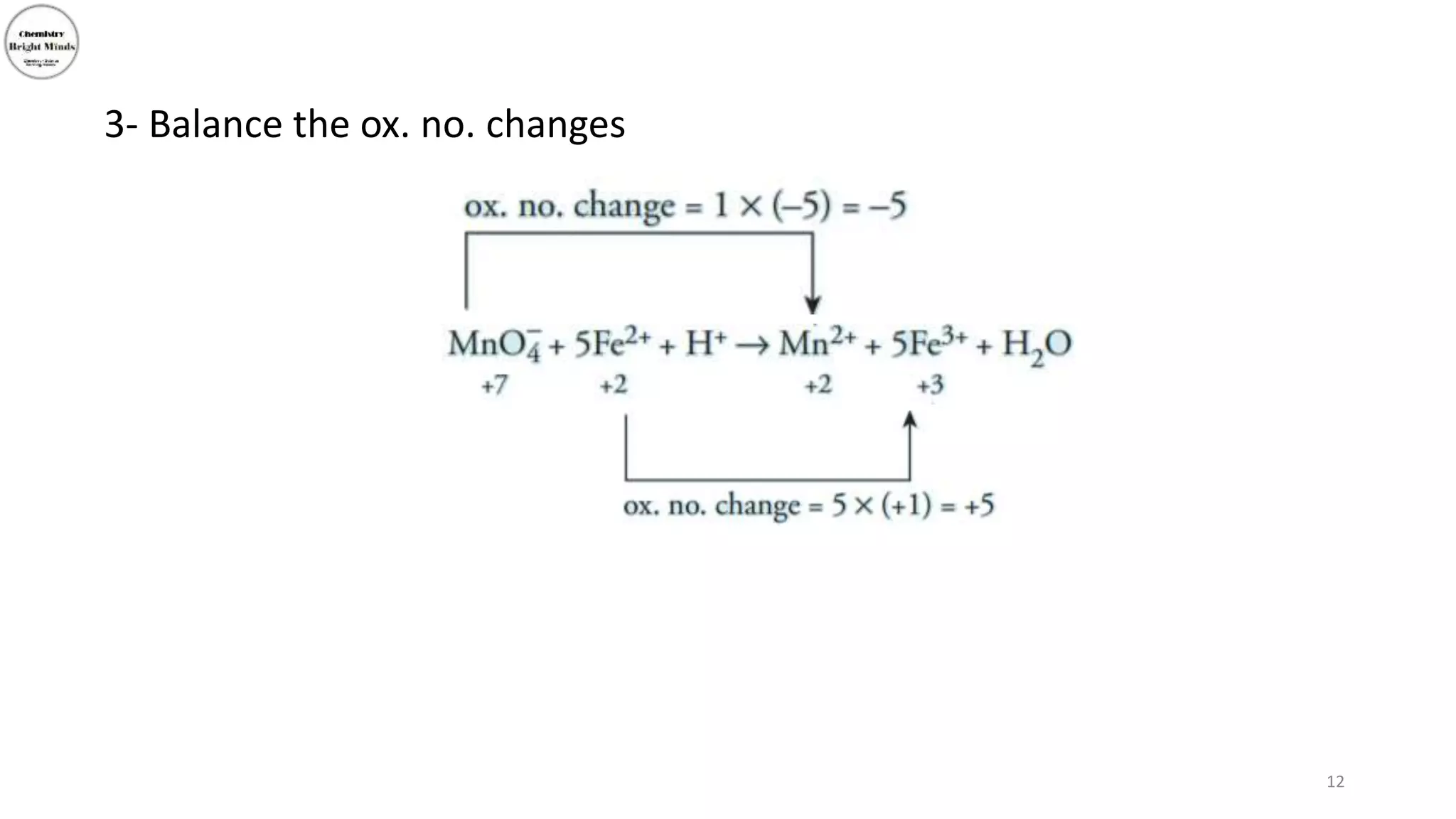 Naming Compounds And Balancing Chemical Equations Using Oxidation Numbers Pptx Chemistry