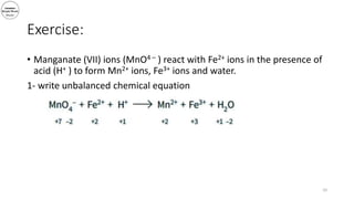Naming compounds and Balancing chemical equations using oxidation ...