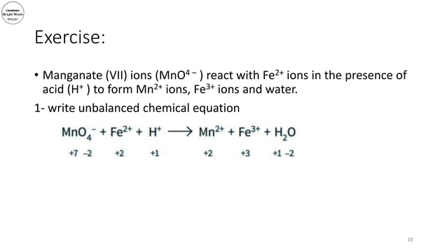 Naming compounds and Balancing chemical equations using oxidation ...