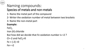 Naming compounds and Balancing chemical equations using oxidation ...