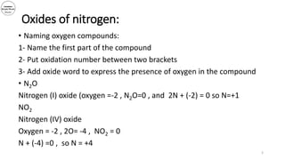 Naming compounds and Balancing chemical equations using oxidation ...