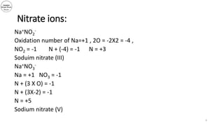 Naming compounds and Balancing chemical equations using oxidation ...