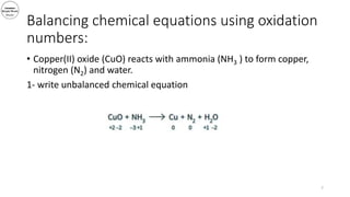Naming compounds and Balancing chemical equations using oxidation ...