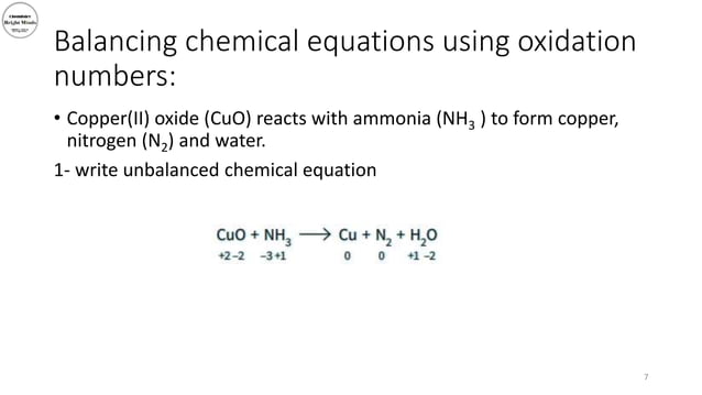 Naming compounds and Balancing chemical equations using oxidation ...