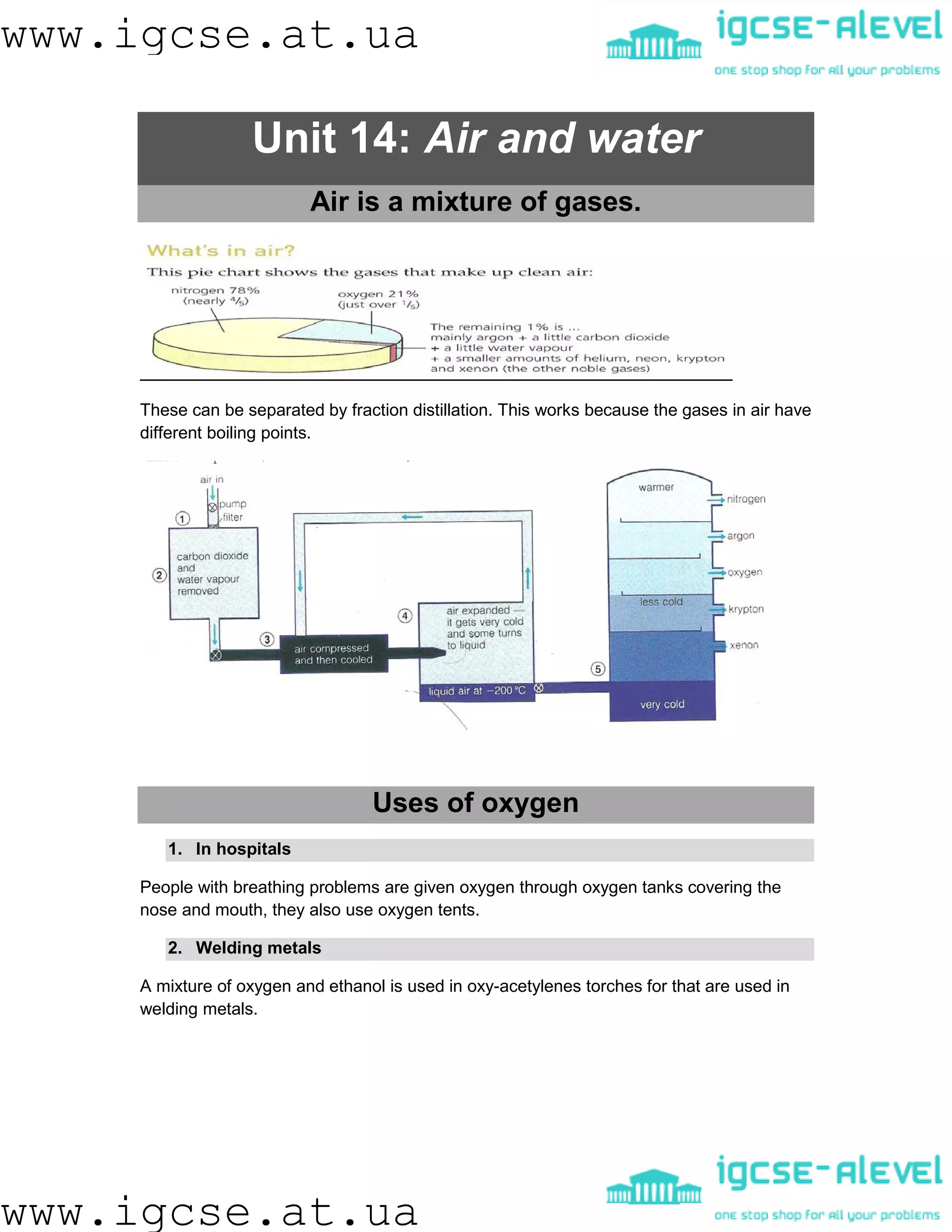 igcse_chemistry-notes.pdf