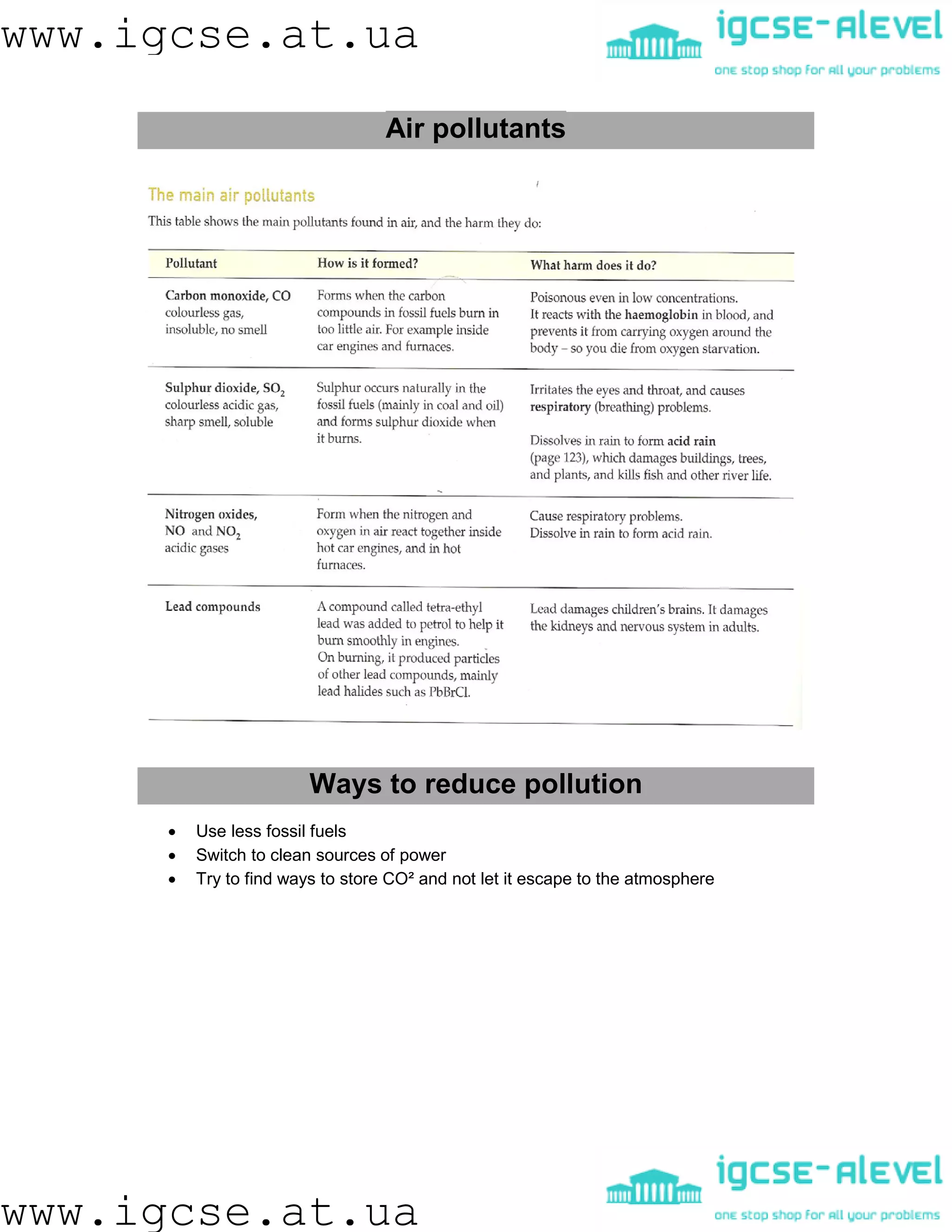 igcse_chemistry-notes.pdf