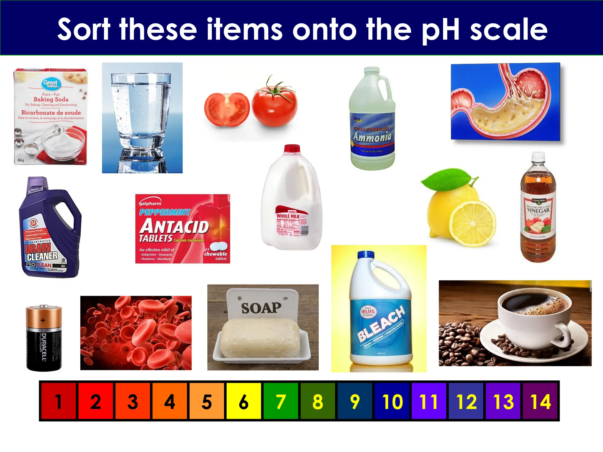 iGCSE Chemistry Lesson 1 - Neutralisation and the pH scale (triple).pptx