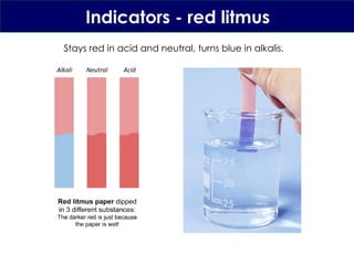 iGCSE Chemistry Lesson 1 - Neutralisation and the pH scale (triple).pptx