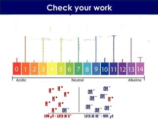 iGCSE Chemistry Lesson 1 - Neutralisation and the pH scale (triple).pptx