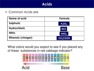 iGCSE Chemistry Lesson 1 - Neutralisation and the pH scale (triple).pptx