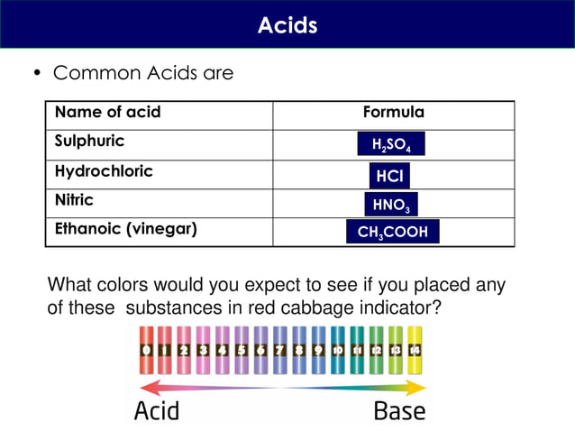iGCSE Chemistry Lesson 1 - Neutralisation and the pH scale (triple).pptx